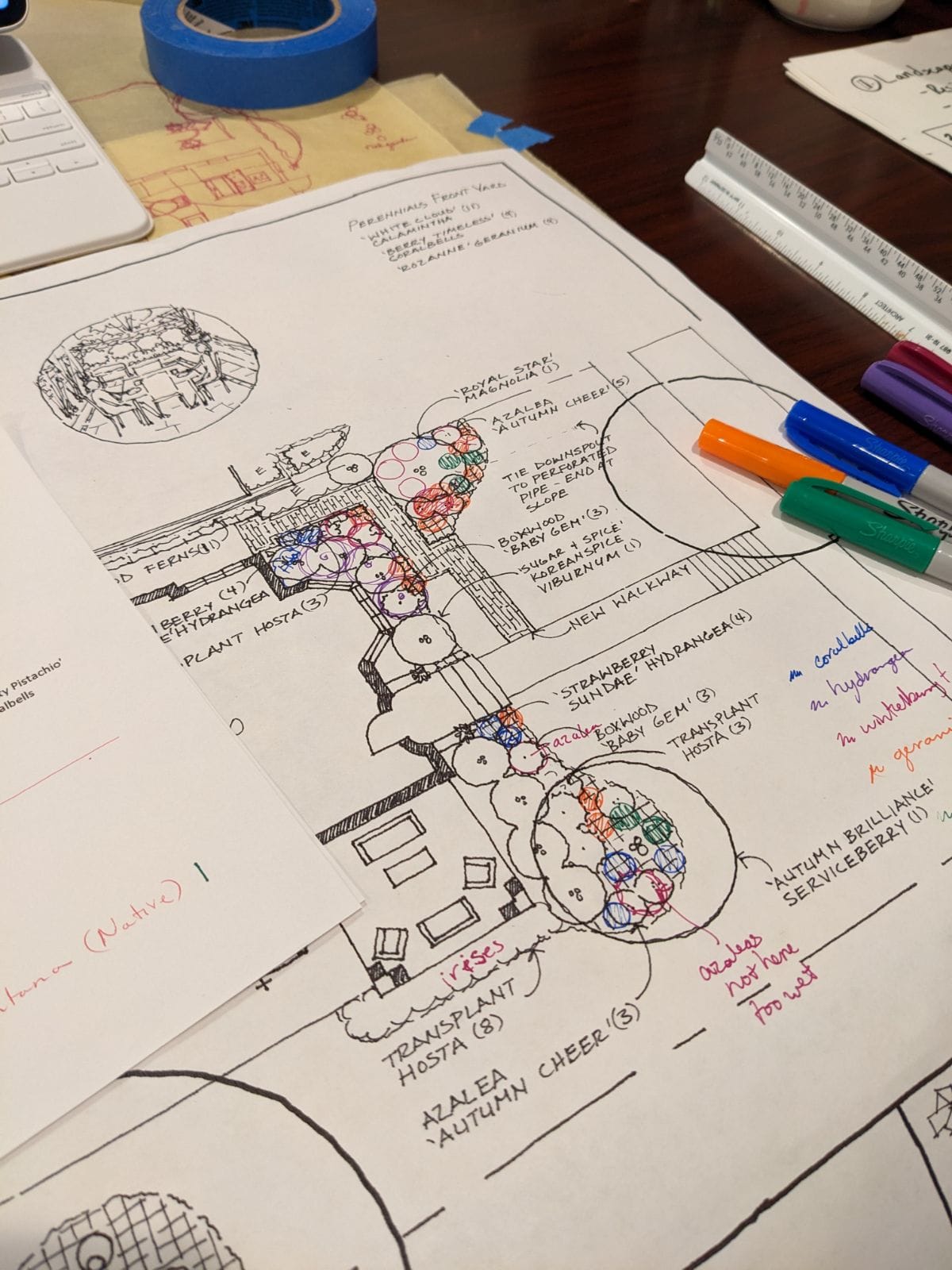 Services – DRT Landscape Design